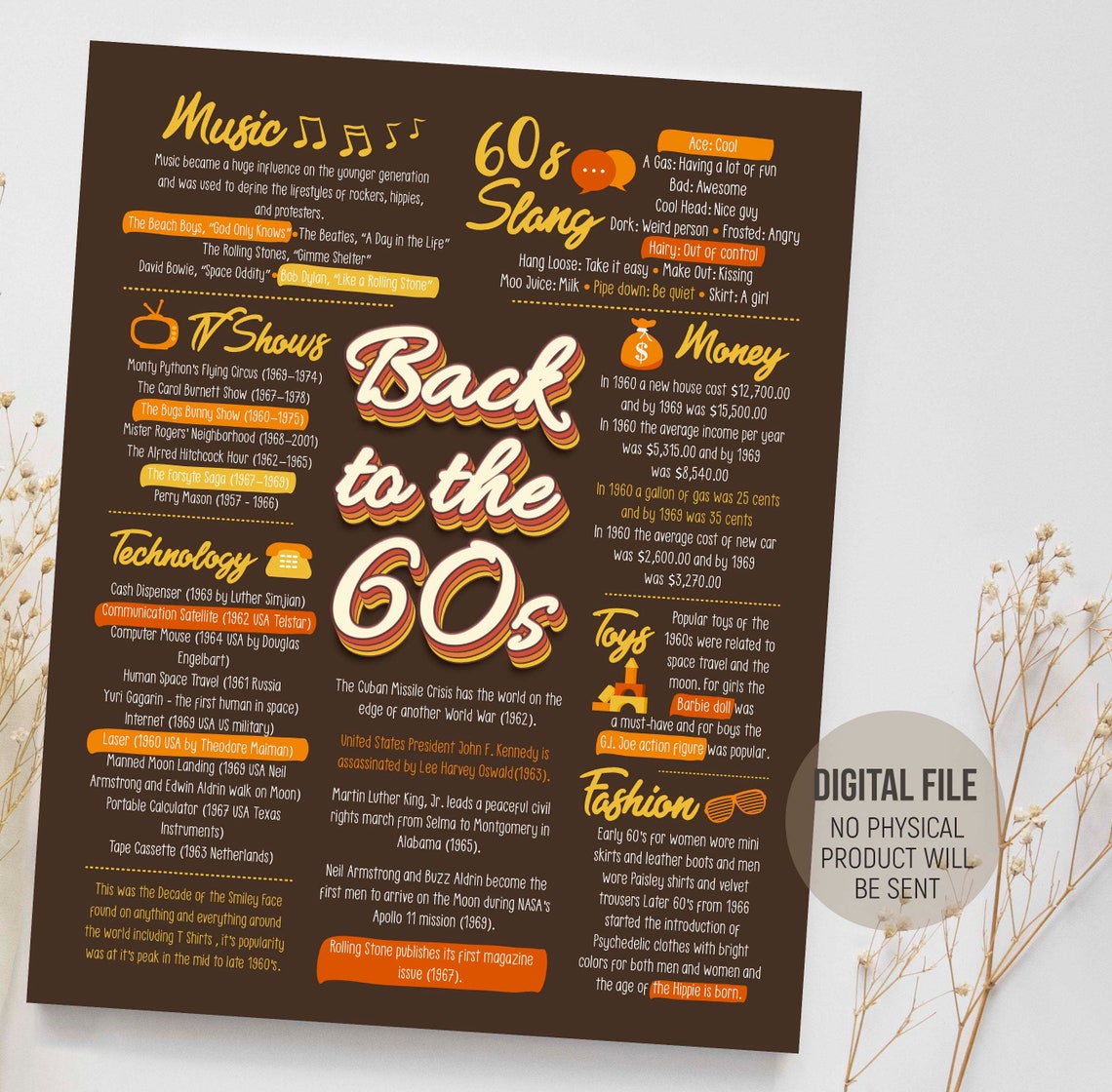 60s Theme Party Decorations 60's Birthday Poster Sign - Etsy