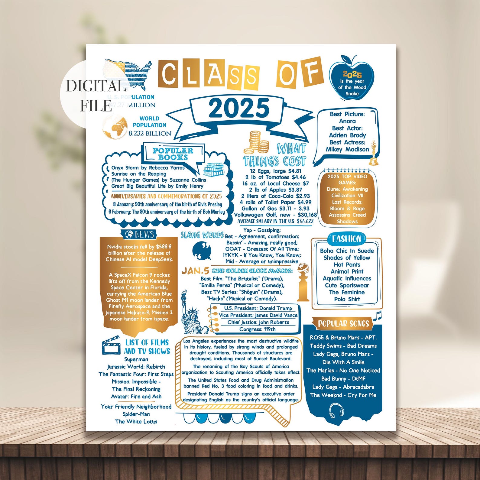 Class of 2025 Fun Facts Sign, Blue & Gold Newspaper, Digital Printable ...