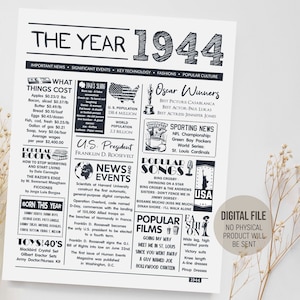 The Year 1944 in Review, Birthday Decorations, Back in 1944 Poster ...