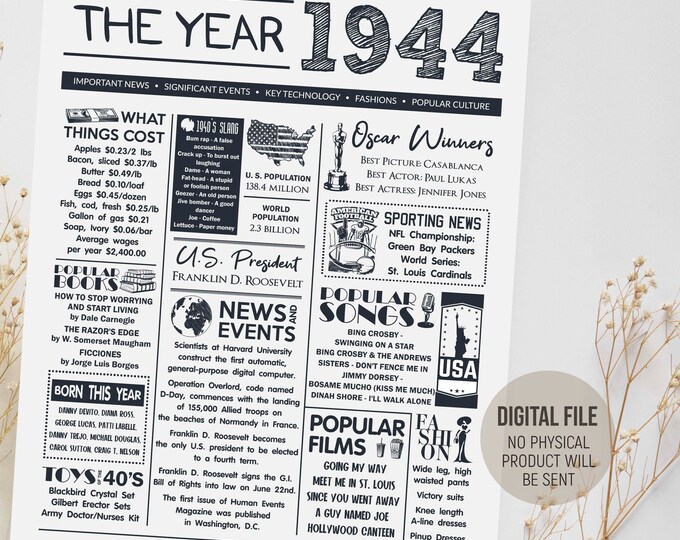 The Year 1944 in Review, Birthday Decorations, Back in 1944 Poster ...