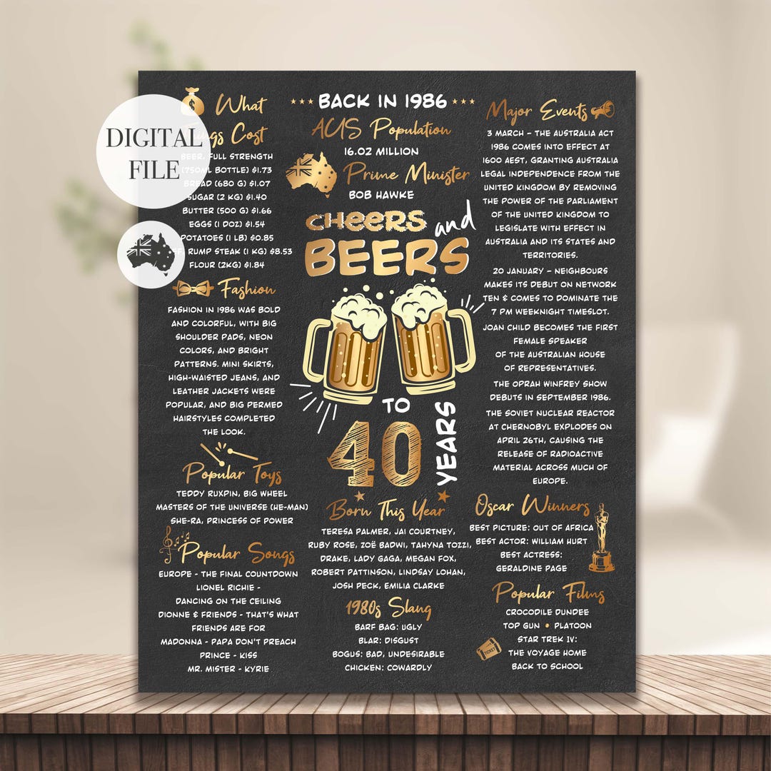 Australia 1986 40th Birthday Poster, Cheers and Beers to 40, Digital ...