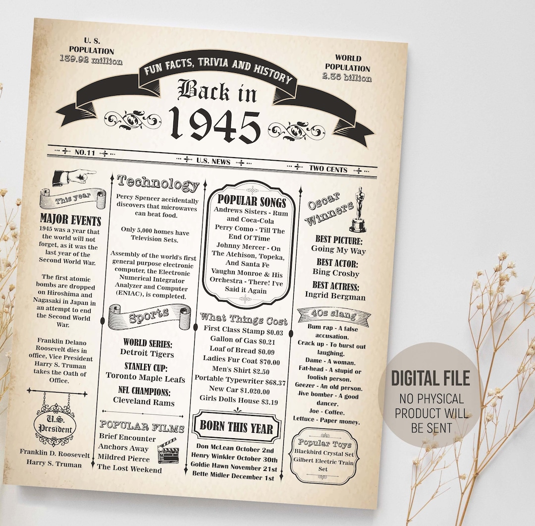 Back in 1945 Fun Facts Newspaper, Vintage Birthday Poster, Born in 1945 ...