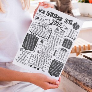 Canada Class of 2024 Fun Facts Sign, 2024 in Review Poster, the Year ...