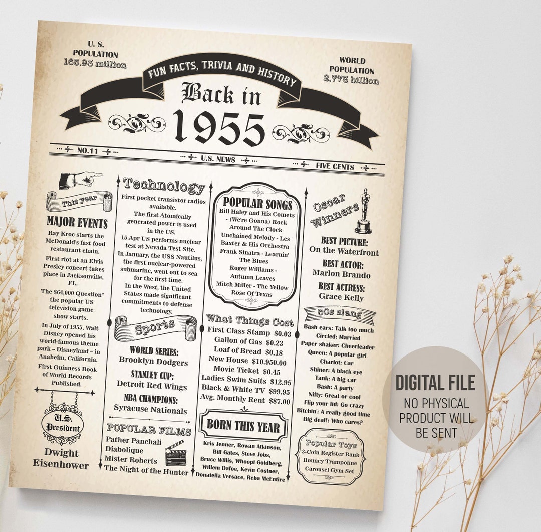 Back in 1955 Fun Facts Newspaper, Vintage Birthday Poster, Born in 1955 ...