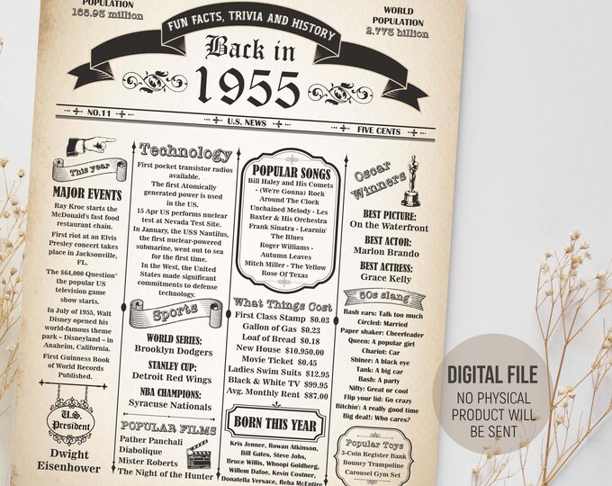 Back in 1955 Fun Facts Newspaper, Vintage Birthday Poster, Born in 1955 ...