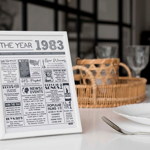 The Year 1983 in Review, Birthday Decorations, Back in 1983 Poster ...