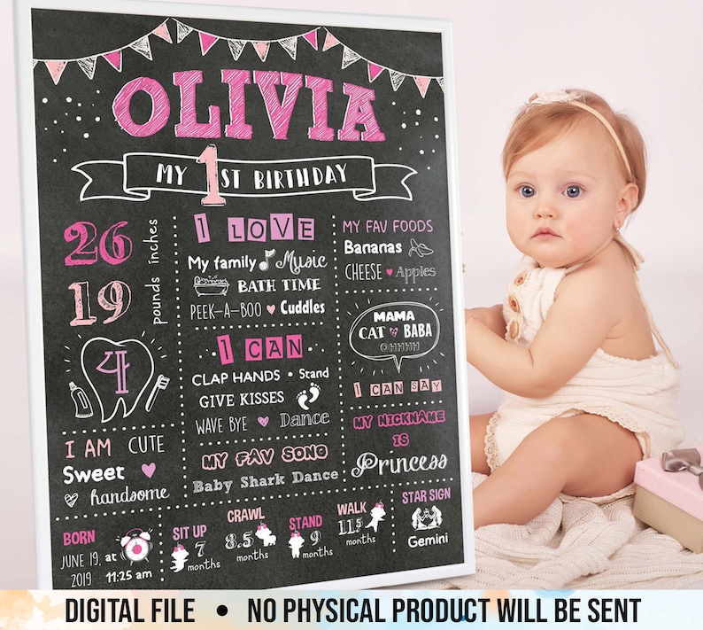 First Birthday Chalkboard Girl First Birthday Poster 1st - Etsy