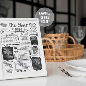 The Year 1984 Fun Facts Newspaper, Party Decorations, Back in 1984 ...