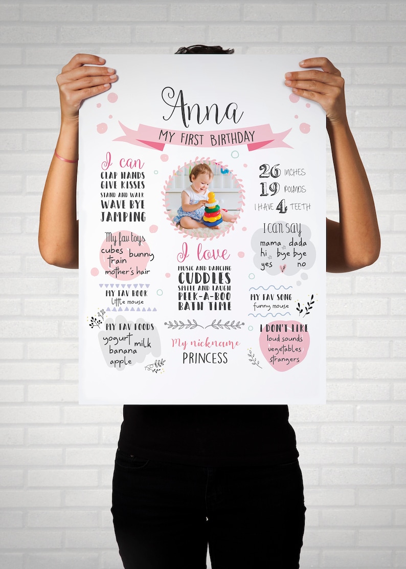 First Birthday Poster With Photo Girl First Birthday | Etsy