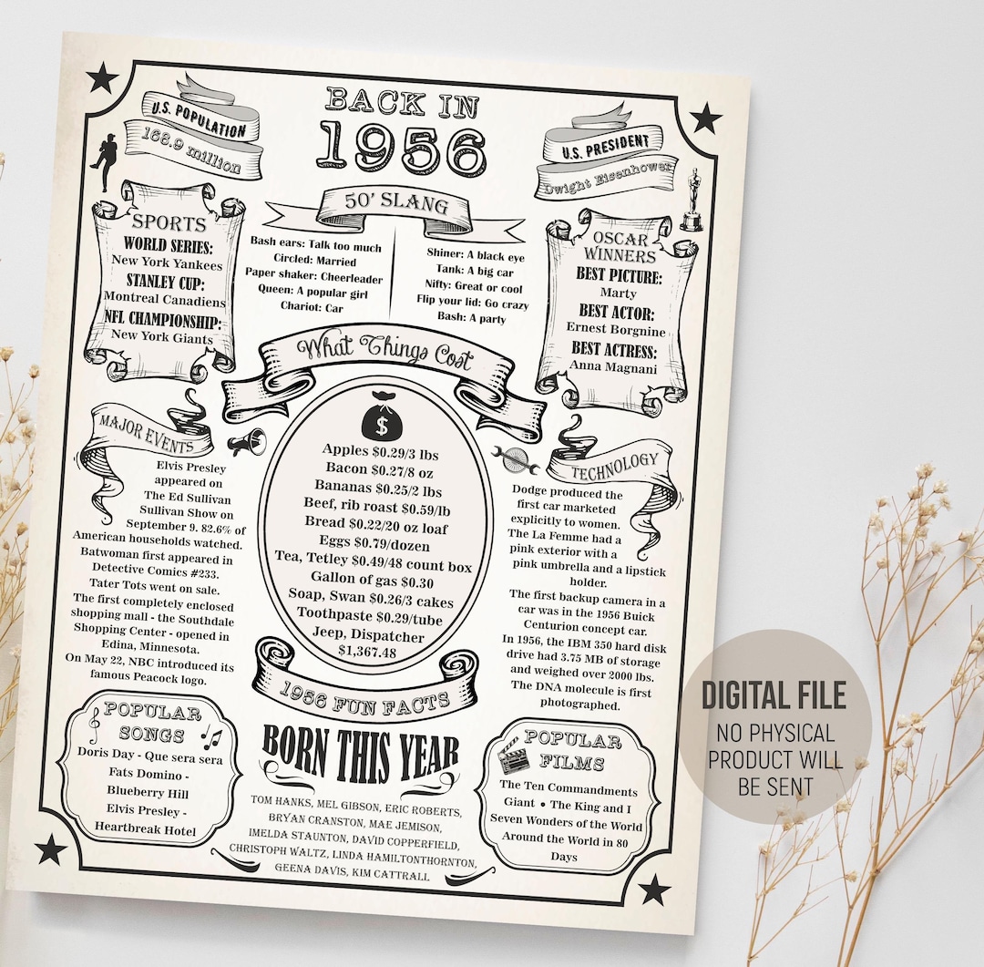 Year 1956 Vintage Birthday Poster, Fun Facts Newspaper, Printable ...
