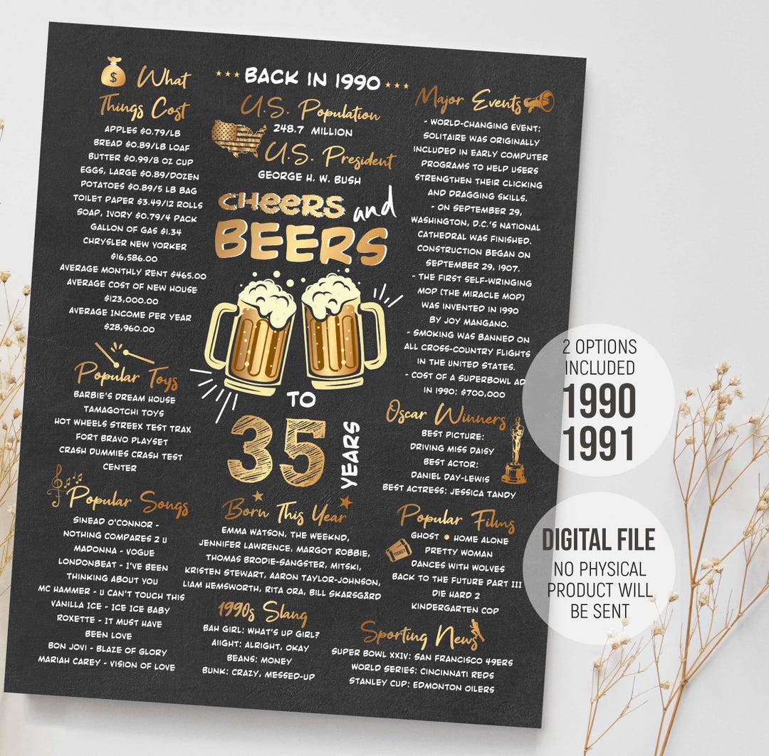 35th Birthday Cheers and Beers Theme, Back in 1990 | 1991 Poster ...