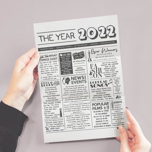 UK the Year 2022 Time Capsule, Born in 2022 Sign, Fun Facts 2022 ...