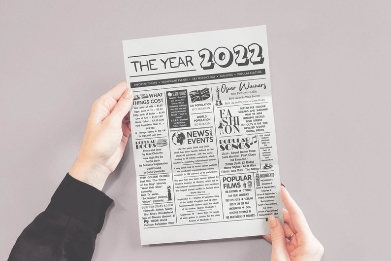 UK the Year 2022 Time Capsule Born in 2022 Sign Fun Facts - Etsy