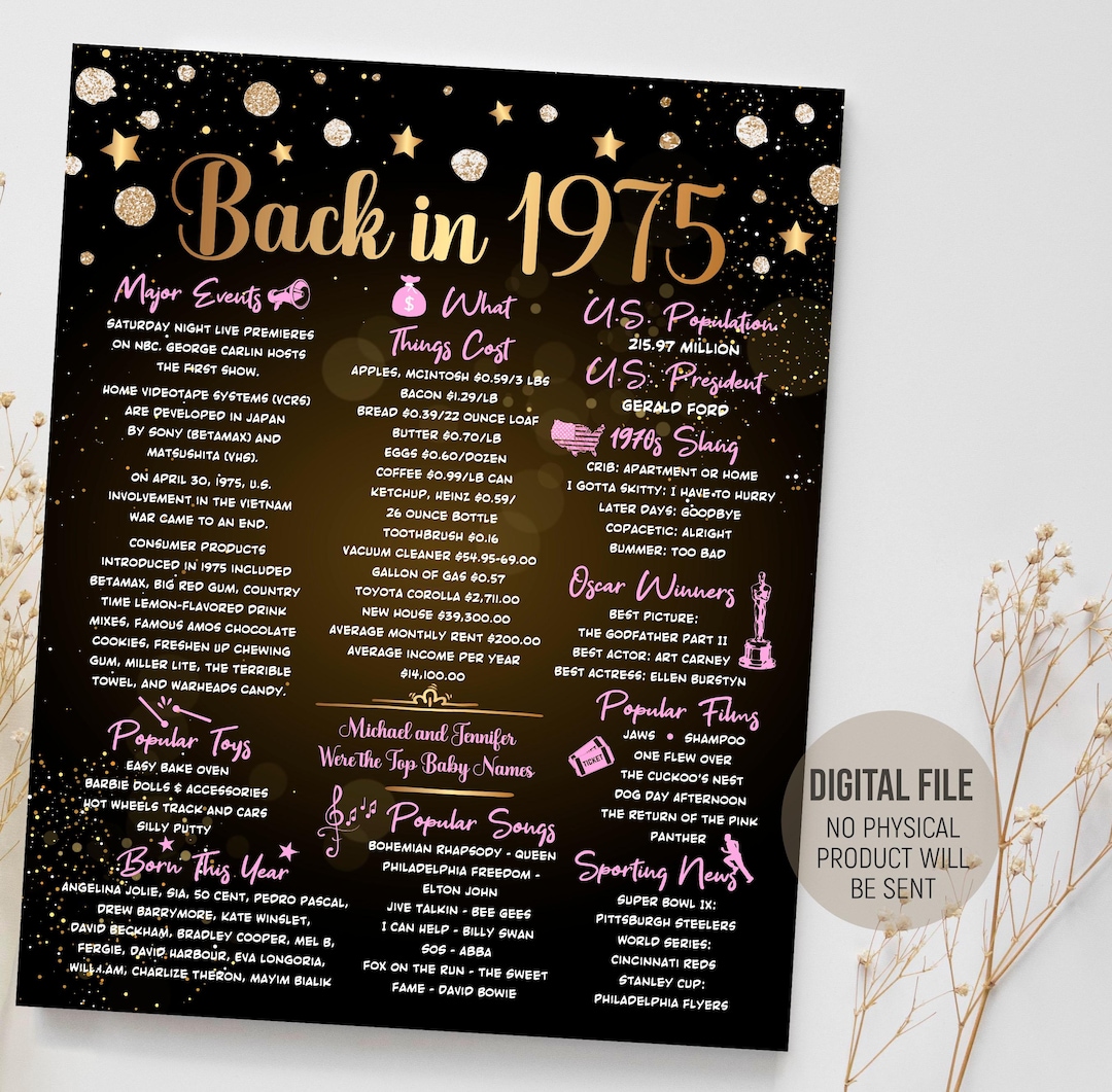 Back in 1975 Poster, Pink & Gold Glitter Party Decorations, Year 1975 ...