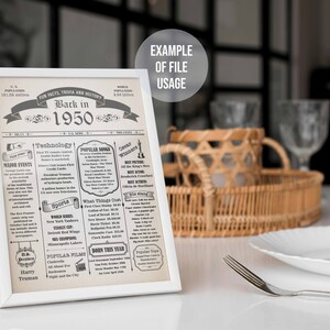 Back in 1950 Fun Facts Newspaper, Vintage Birthday Poster, Born in 1950 ...