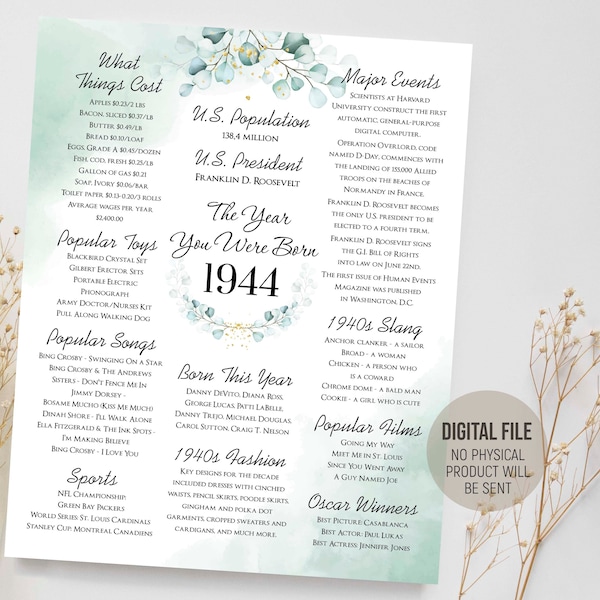 1944 Fun Facts - Etsy