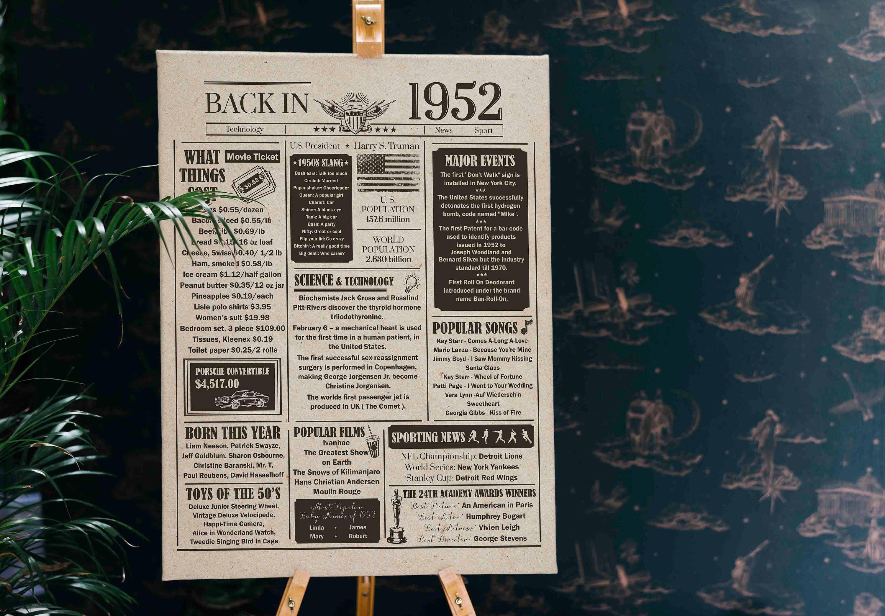Back in 1952 in Review Birthday Newspaper Sign the Years Ago - Etsy