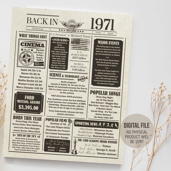 1971 Reunion Poster - Etsy