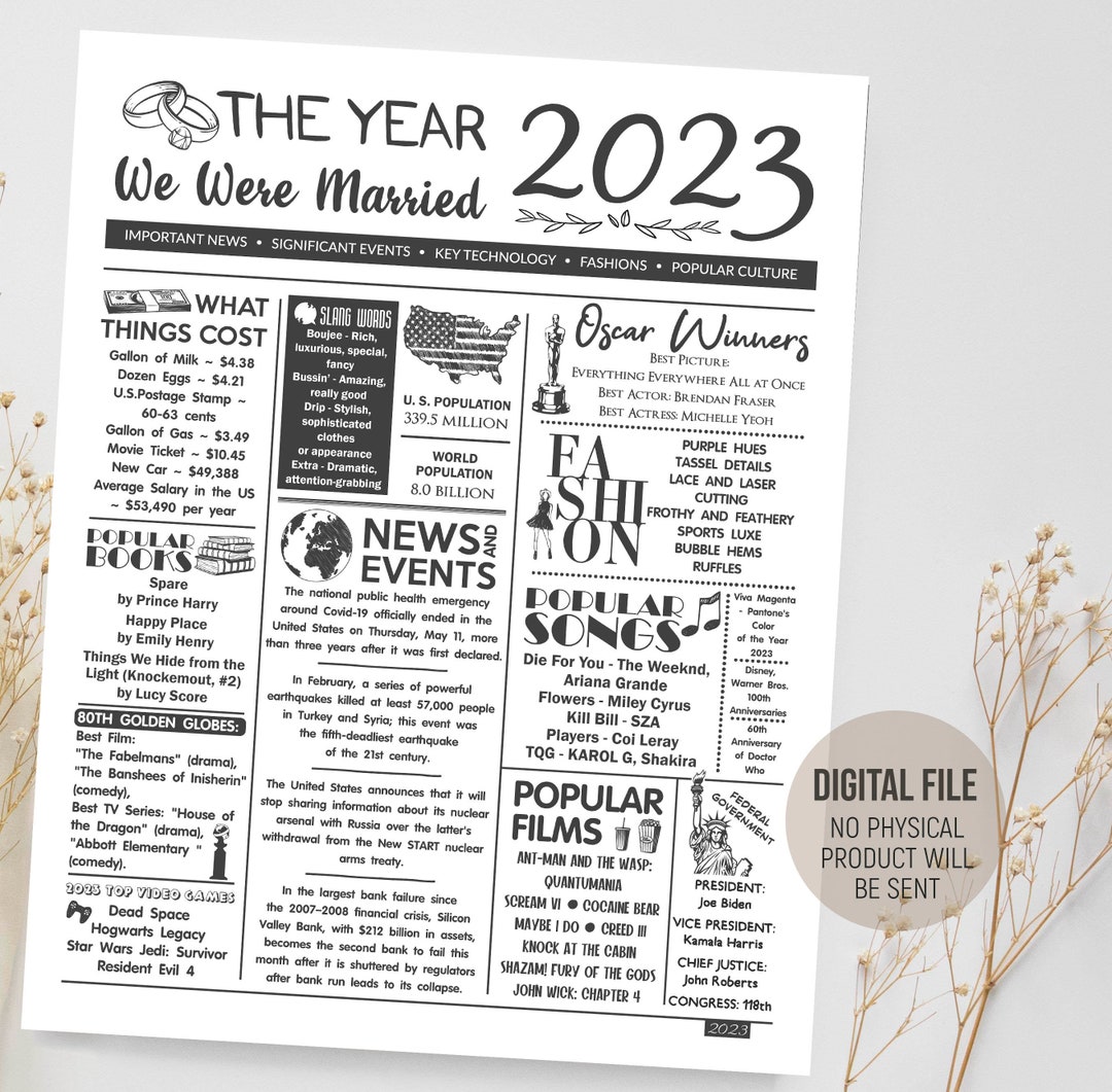 2023 Wedding Time Capsule, Memory Wedding Gift, the Year We Were ...
