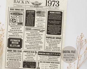 Back in 1973 Poster | Birthday Sign | Fun Facts 1973 | Trivia ...