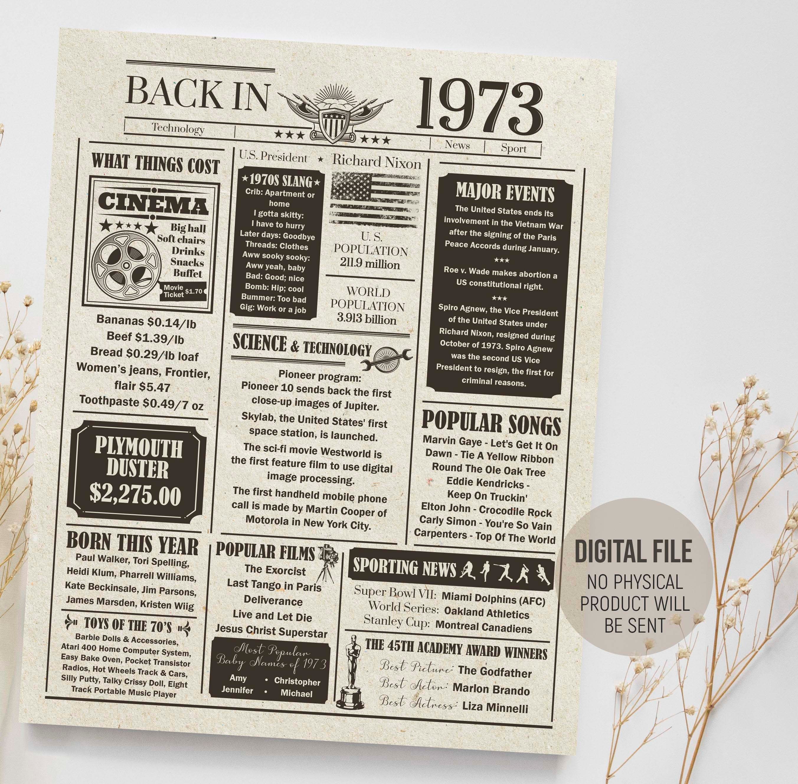 Back in 1973 in Review Poster Birthday Newspaper Birthday - Etsy