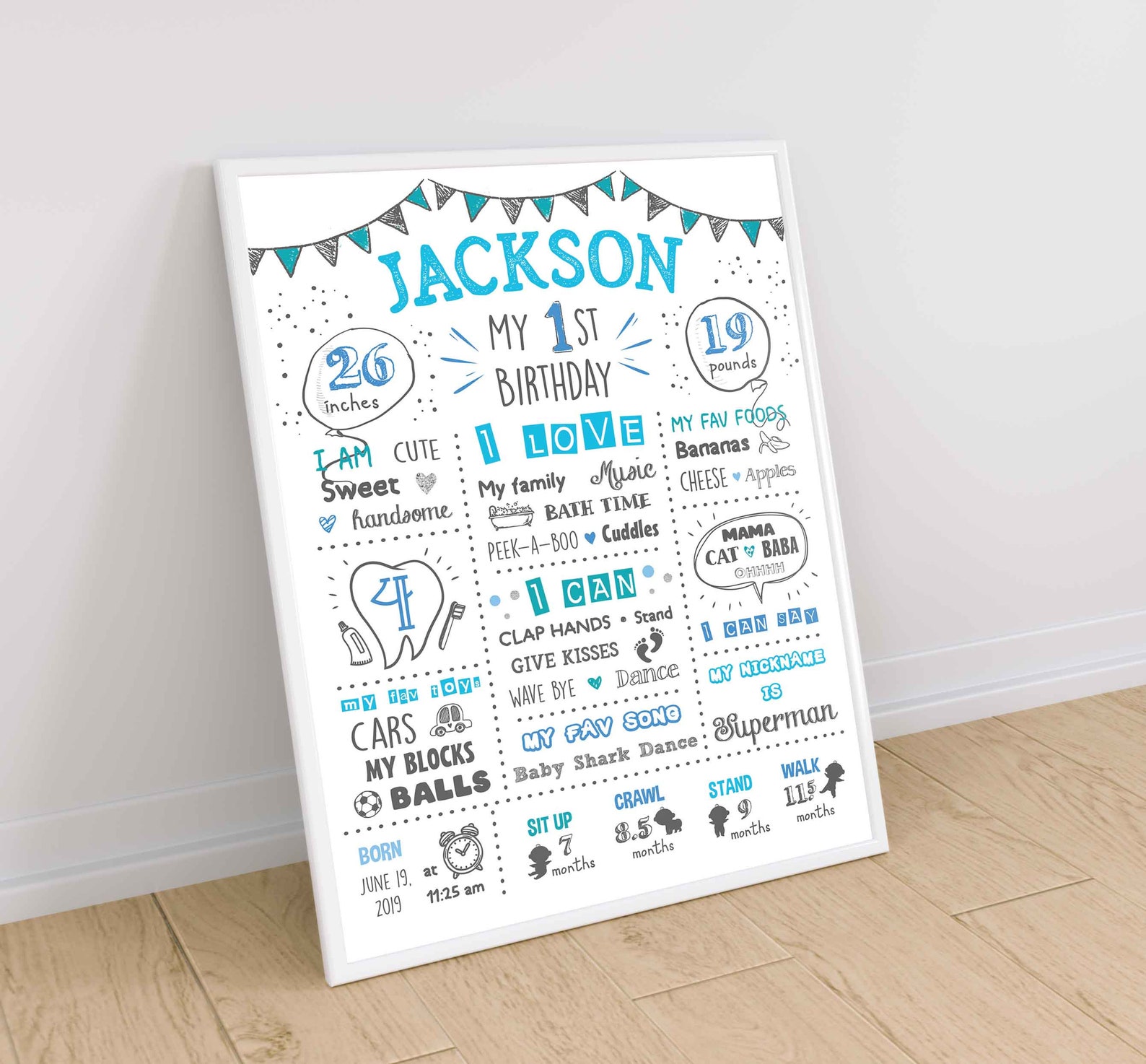 1st Birthday Poster Sign First Birthday Chalkboard First - Etsy