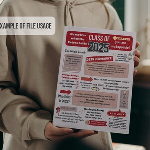 Klasse von 2025 Fun Facts Poster, Abschlussfeier Dekorationen, 2025 ...