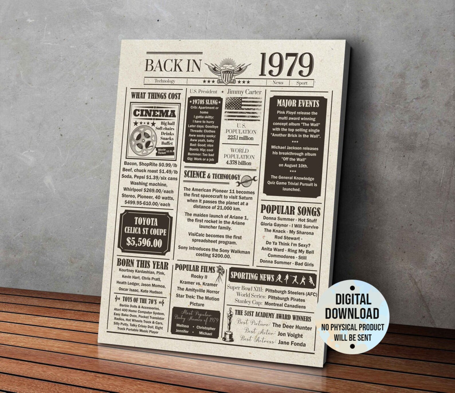 Back in 1979 in Review Poster Party Decoration Fun Facts - Etsy