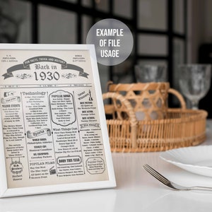 Back in 1930 Fun Facts Newspaper, Vintage Birthday Poster, Born in 1930 ...