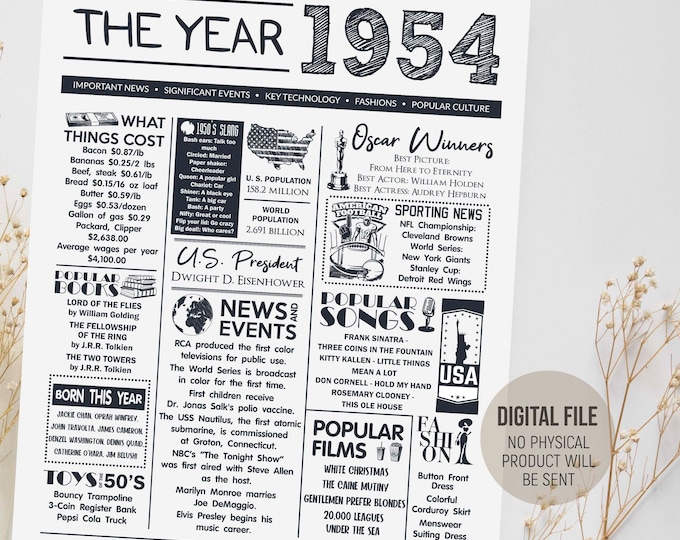 1954 Facts, INSTANT DOWNLOAD, Printable, Poster, Birthday, Class ...