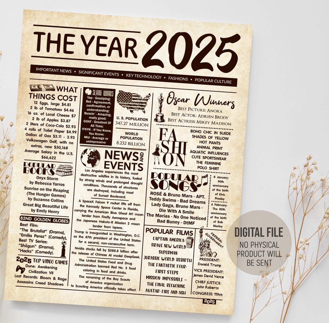 2025 Fun Facts Newspaper, Vintage Poster, Digital Printable Download - Etsy