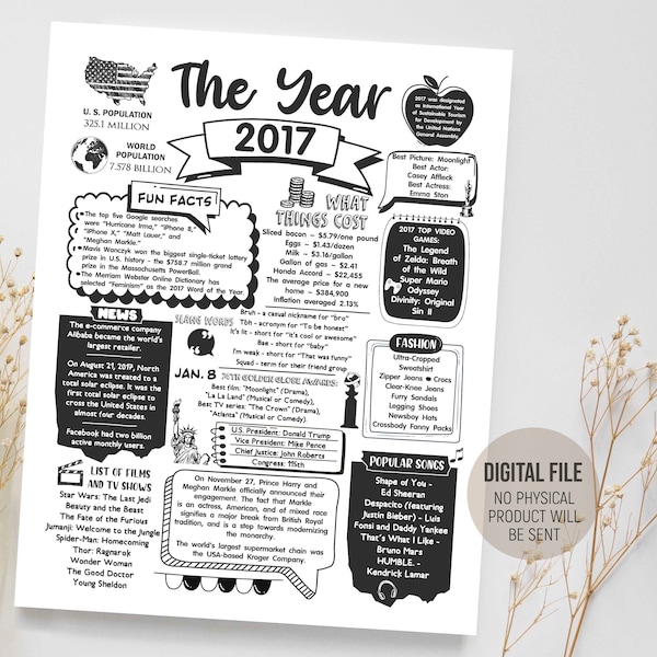 Class of 2017 - Etsy