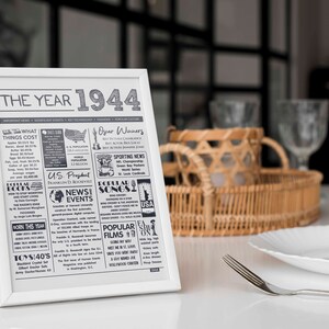 The Year 1944 in Review, Birthday Decorations, Back in 1944 Poster ...