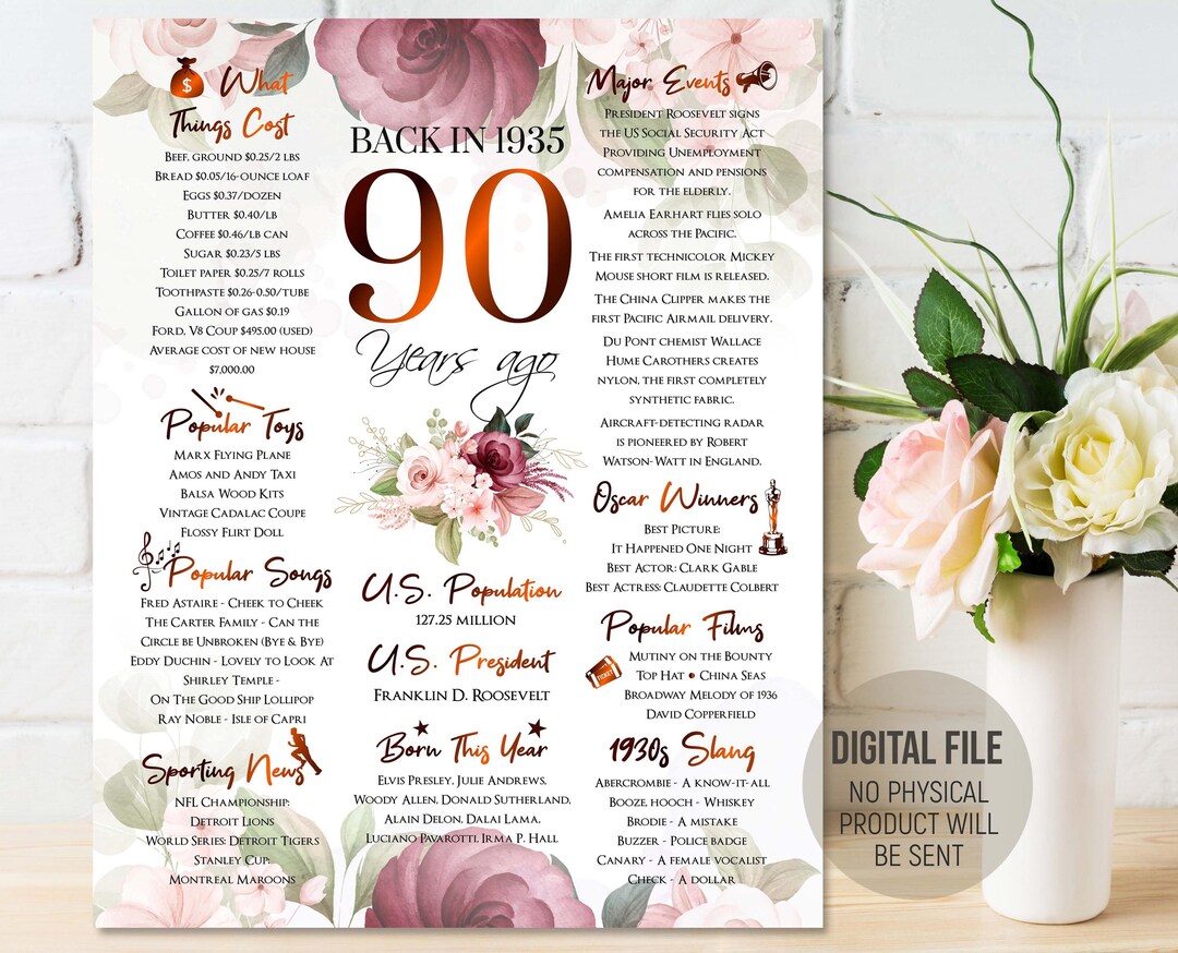 90th Birthday Floral Poster, Back in 1935 Fun Facts Sign, 90th Bday ...