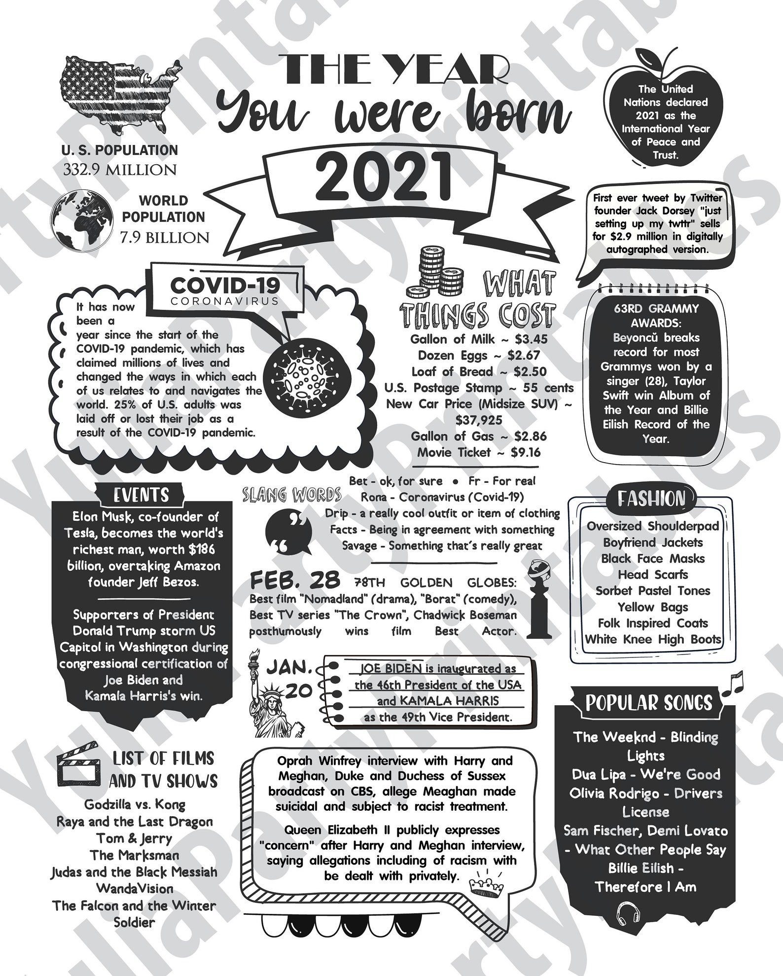 2021 Year You Were Born, Time Capsule Sign, Ideas for Baby Book First ...