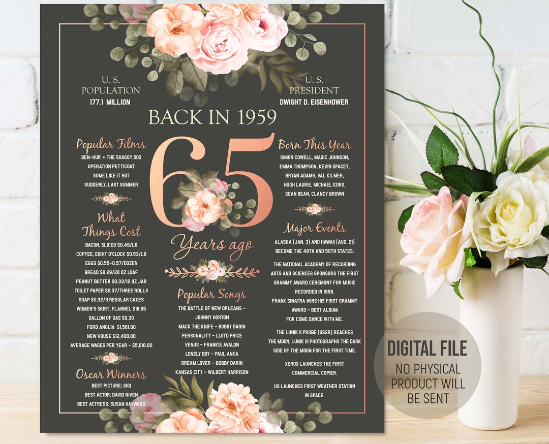 65th Birthday Floral Poster, Back in 1959 Fun Facts Sign, 65th Birthday ...