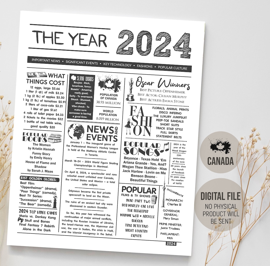 Canada 2024 Fun Facts Newspaper, Time Capsule Idea, the Year You Were ...