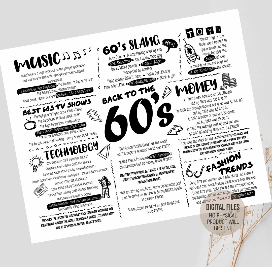 60s Theme Party Decorations, Party Supplies Placemat, Back to the 1960s ...