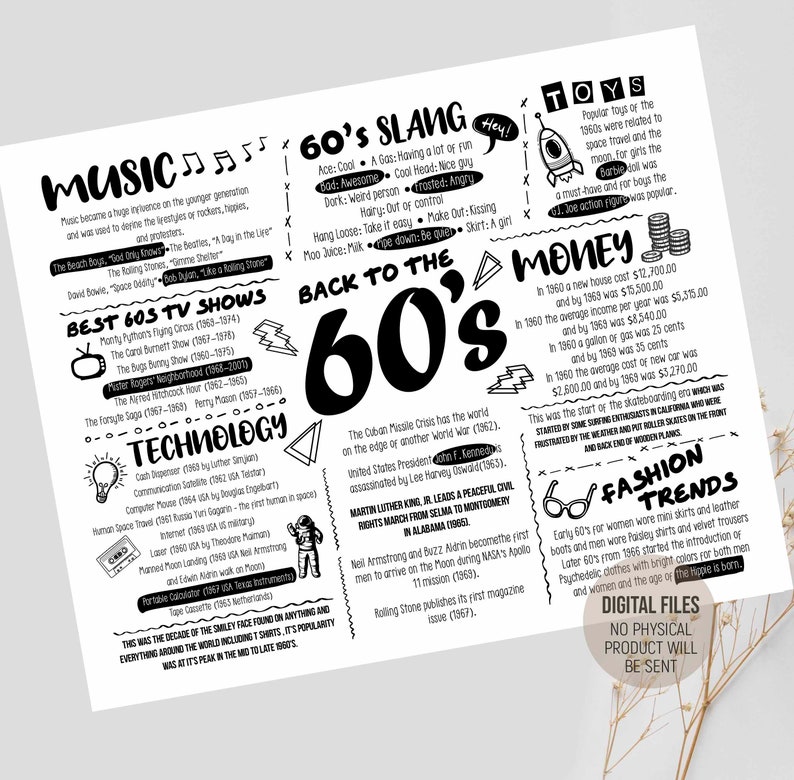 60s Theme Party Decorations Party Supplies Placemat Back to - Etsy