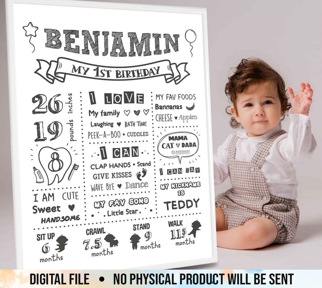 1st Birthday Poster Boy, First Birthday Poster Boy, One Year Milestone ...