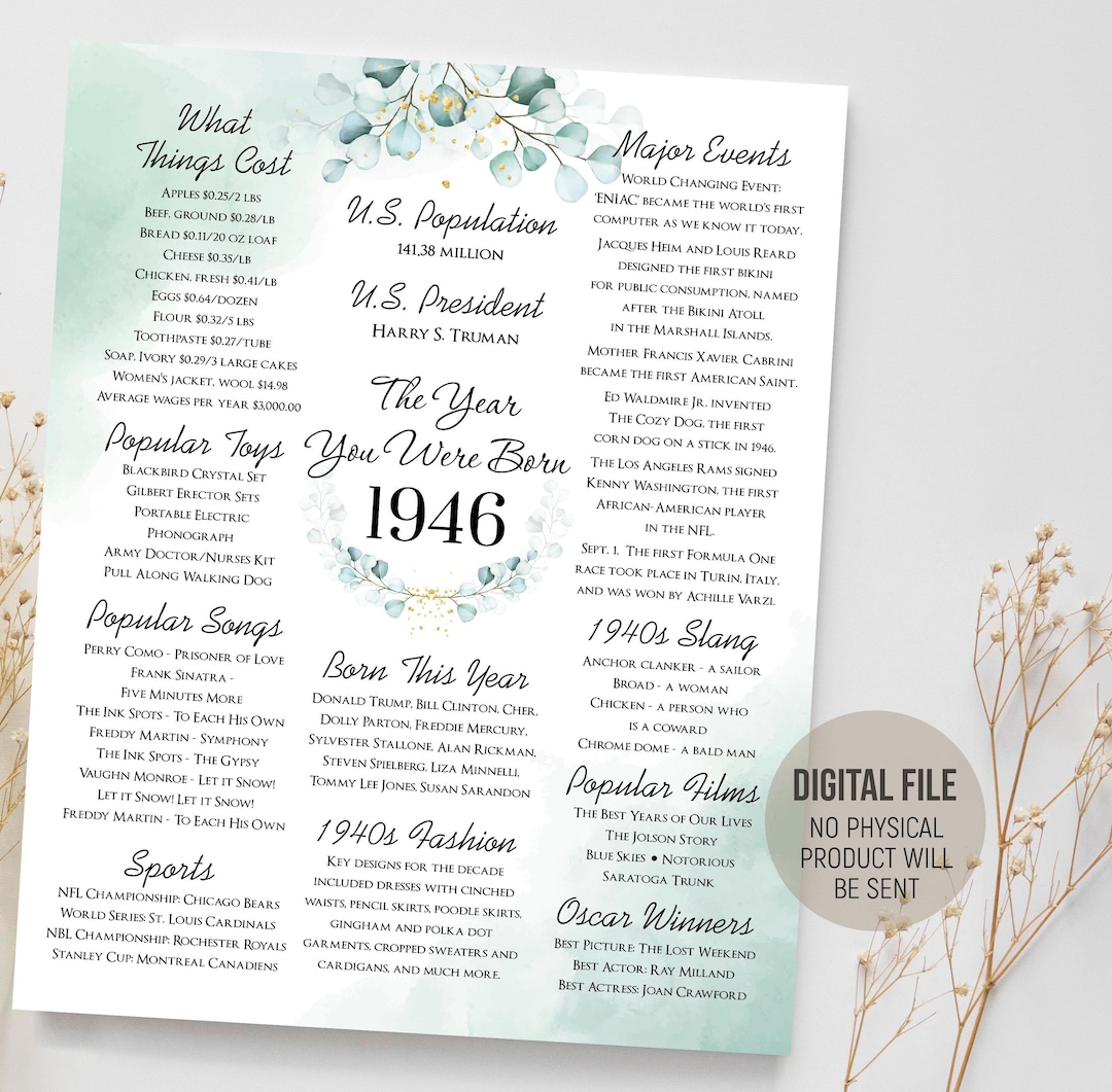1946 Year You Were Born, Fun Facts Poster, Milestone Birthday Mint ...