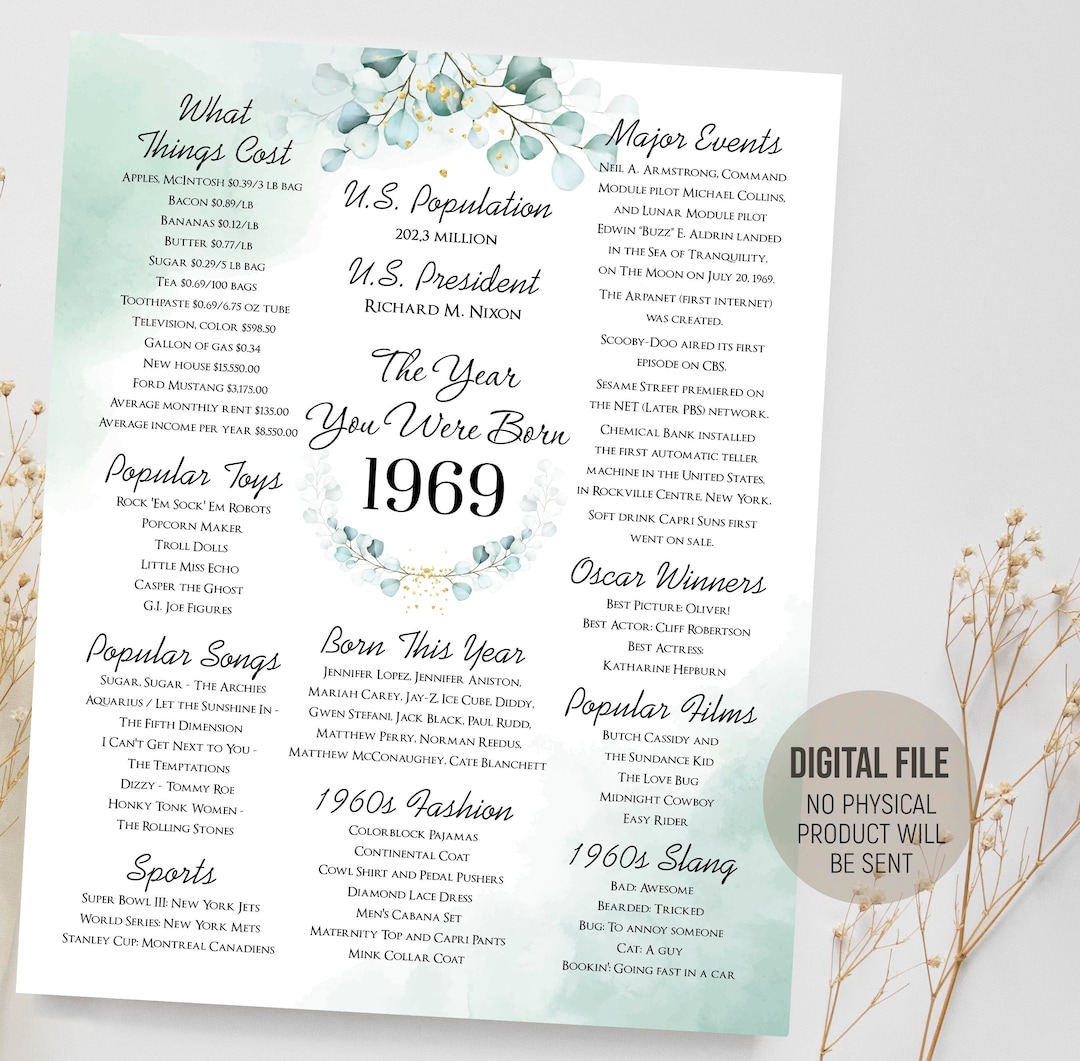 1969 the Year You Were Born, Fun Facts Poster, Milestone Birthday Mint ...