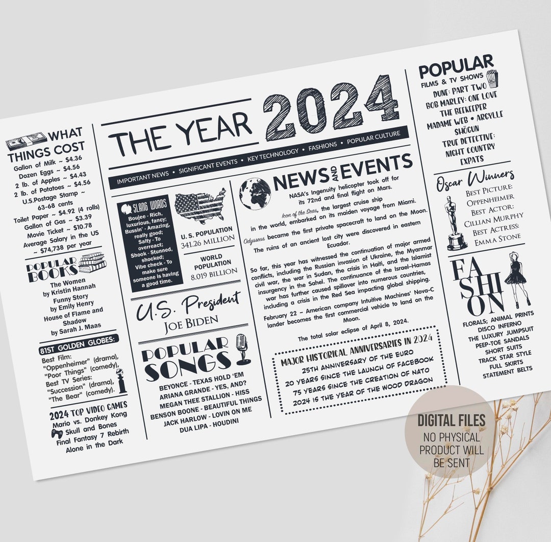 Back in 2024 Newspaper Tablemat, the Year 2024 Fun Facts Dinner ...