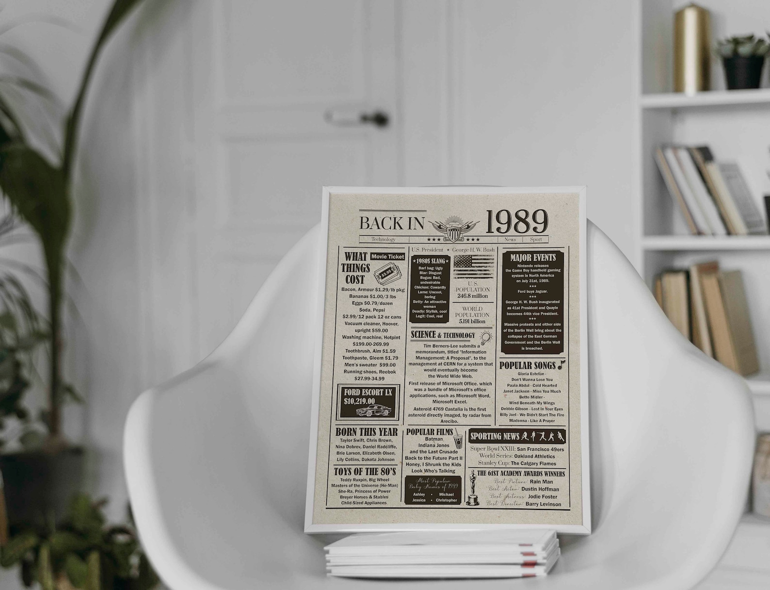 Back in 1989 Fun Facts Poster, Birthday Party Decorations, Birth ...