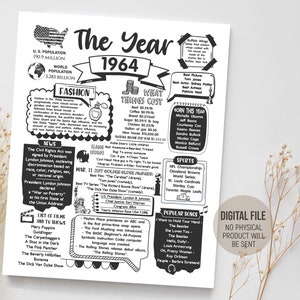The Year 1964 Fun Facts, Birthday Party Decorations Idea, Back in 1964 ...