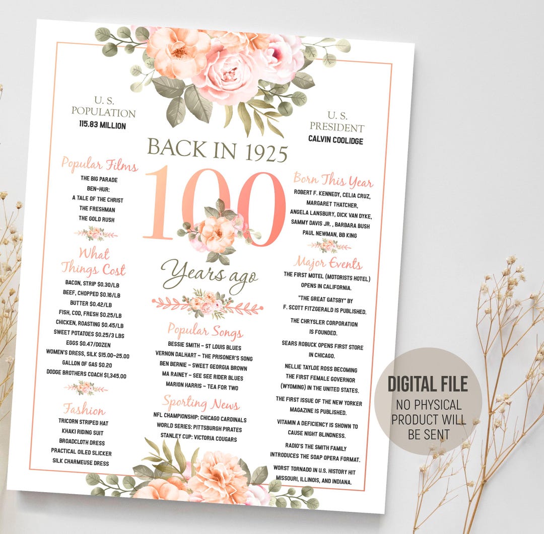 1925 Fun Facts Poster, 100 Years Ago Table Sign, 100th Birthday Party ...
