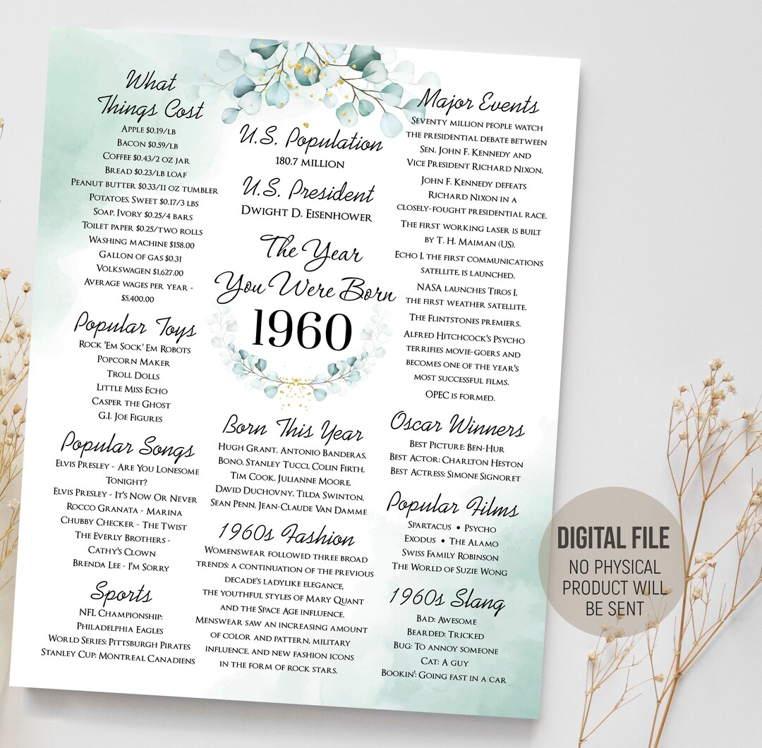 1960 the Year You Were Born, Fun Facts Poster, Milestone Birthday Mint ...