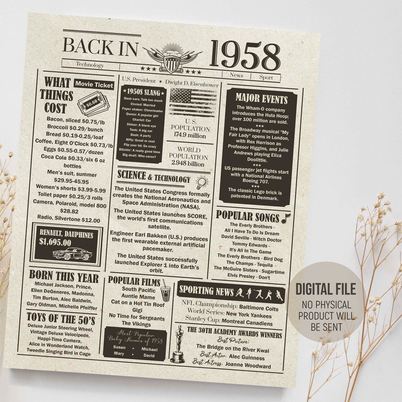 1958 Newspaper - Etsy