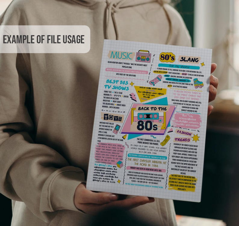 Back to the 1980s Fun Facts Poster, 80s Birthday Theme Party ...