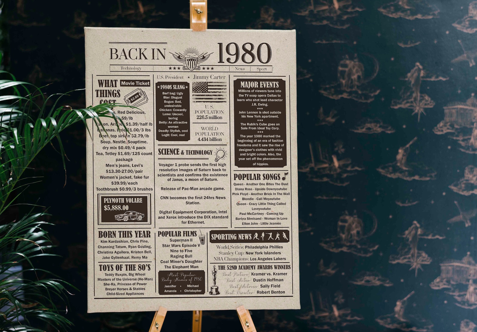 Back in 1980 Fun Facts Poster, Birthday Party Decorations, Birth ...